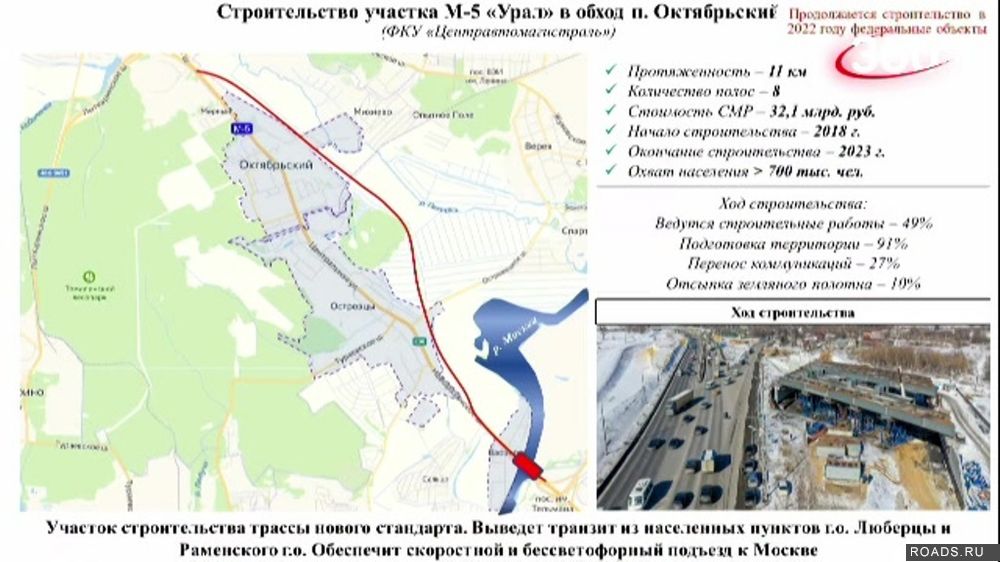 4.jpg - Региональные и муниципальные дороги - Форум Roads.Ru