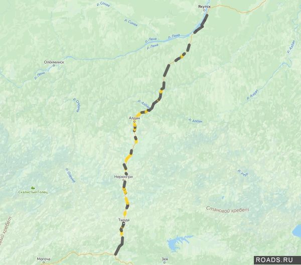 Форум Roads.ru - Дороги России